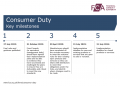 FCA publishes Consumer Duty implementation timeline - Health & Protection